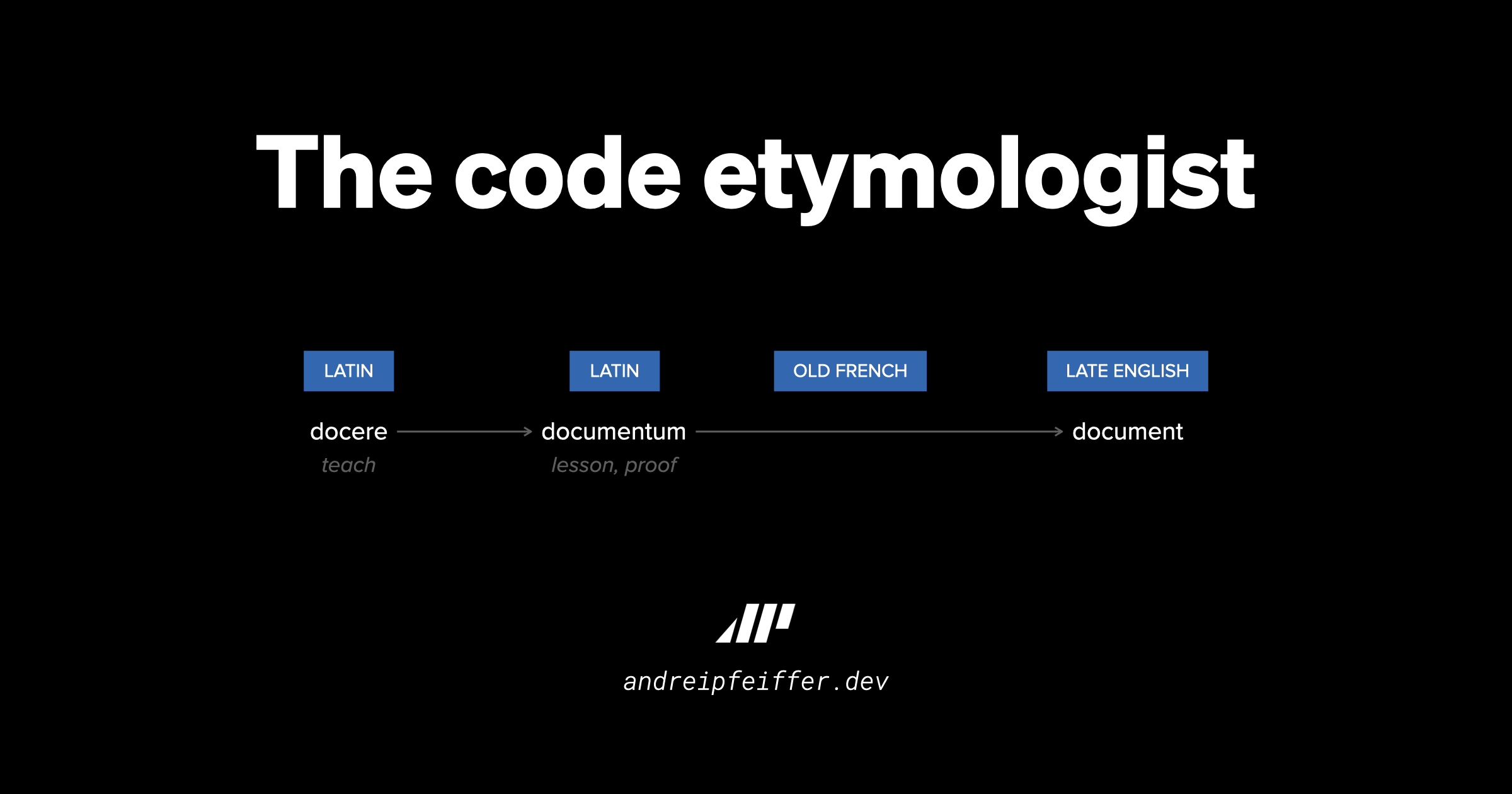 The code etymologist, Part 5: UI Components library